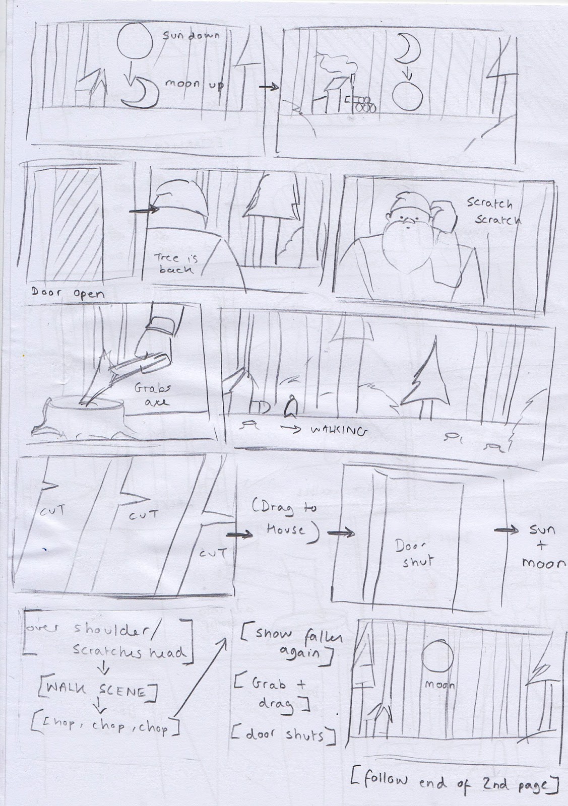 Manisha Dusila - BA (HONS) Computer Animation Arts, UCA Rochester ...