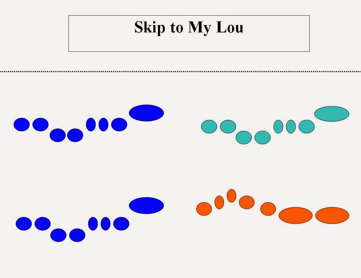 Music Lessons for the Young Child: Melodic Contour