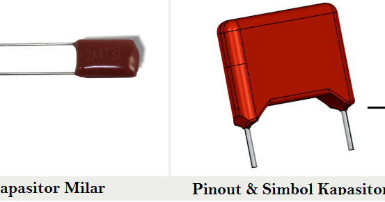 Kapasitor Mylar/Milar - Pengertian, Datasheet & Aplikasinya - Studi ...