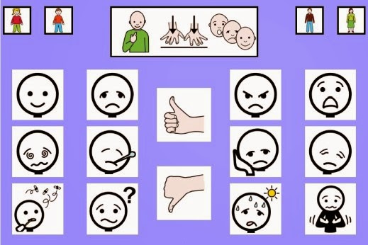 Parálisis Cerebral: Sistemas Pictográficos de Comunicación (SPC)