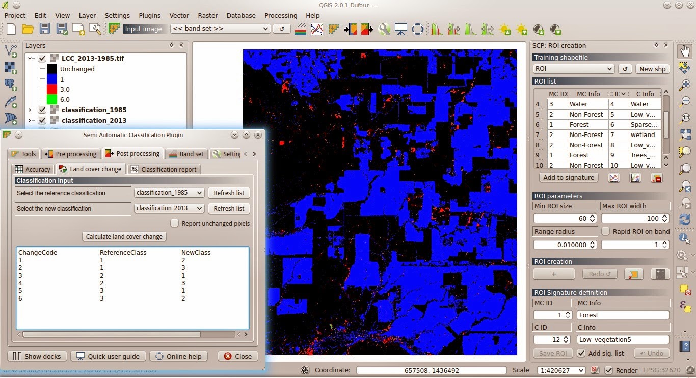From GIS to Remote Sensing: Supervised Classifications of Landsat ...