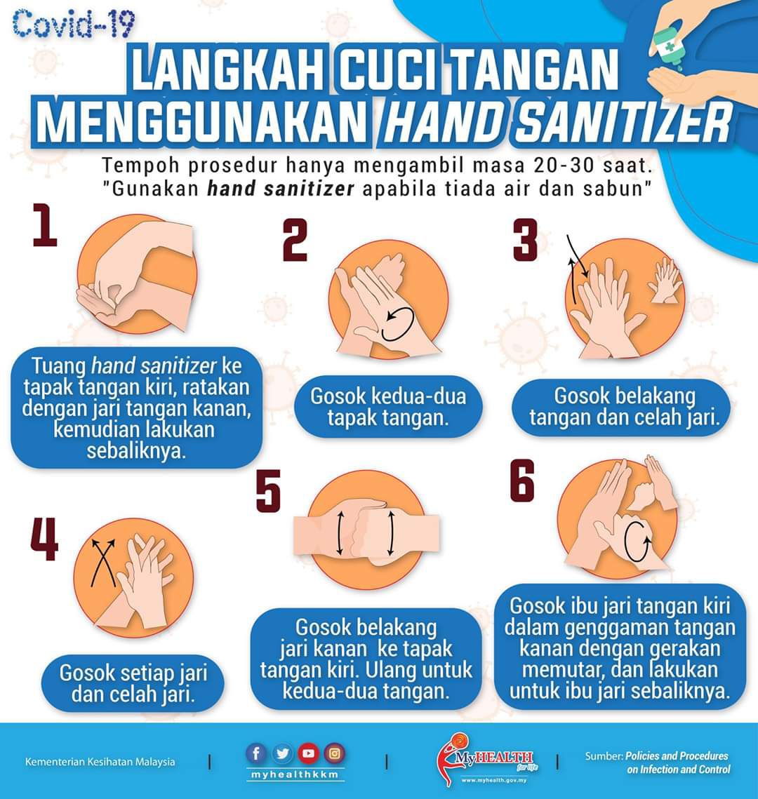 mrkumai.blogspot.com: COVID 19 Cara sanitasi tangan yang betul