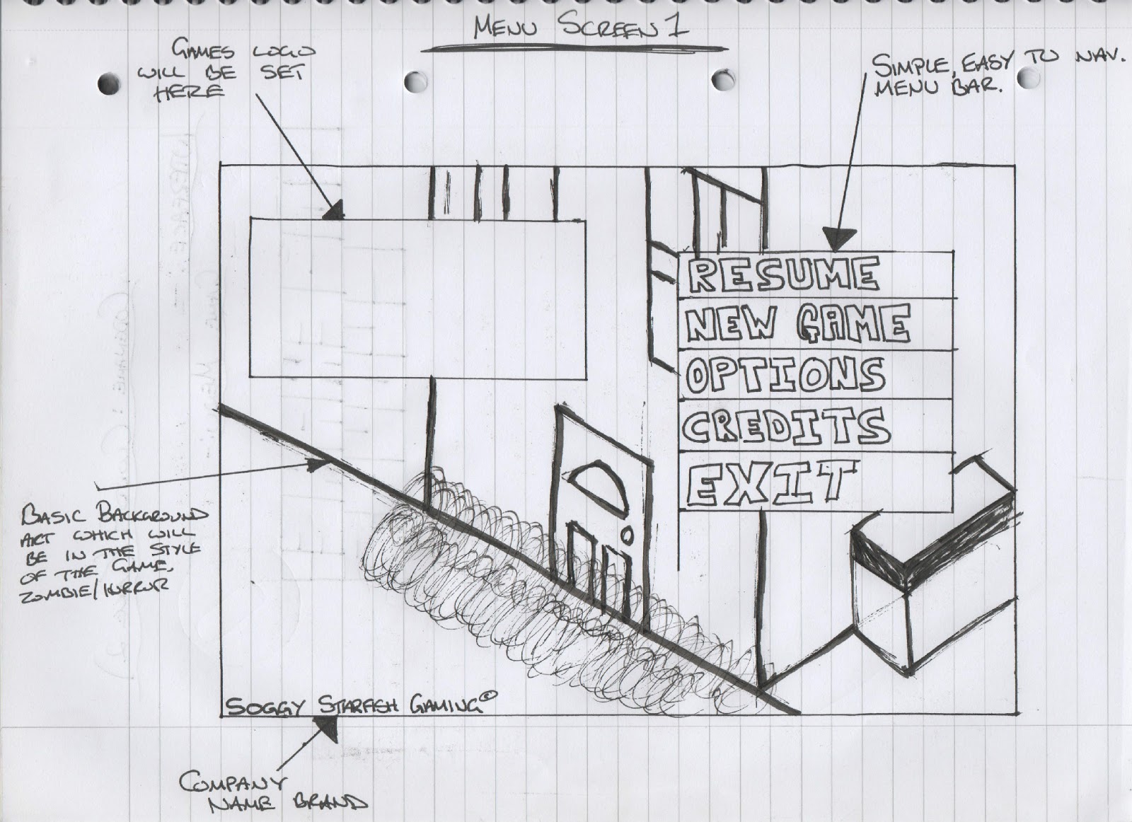 Univeristy Game Design Unit Blog