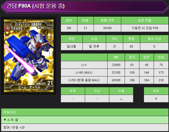 우당탕탕 건담: SR 건담F90A(시험운용중) 성능 - SD 건담 G제네레이션 프론티어 32시즌/2차