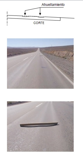 AHUELLAMIENTO | MANTENIMIENTO DE CARRETERAS