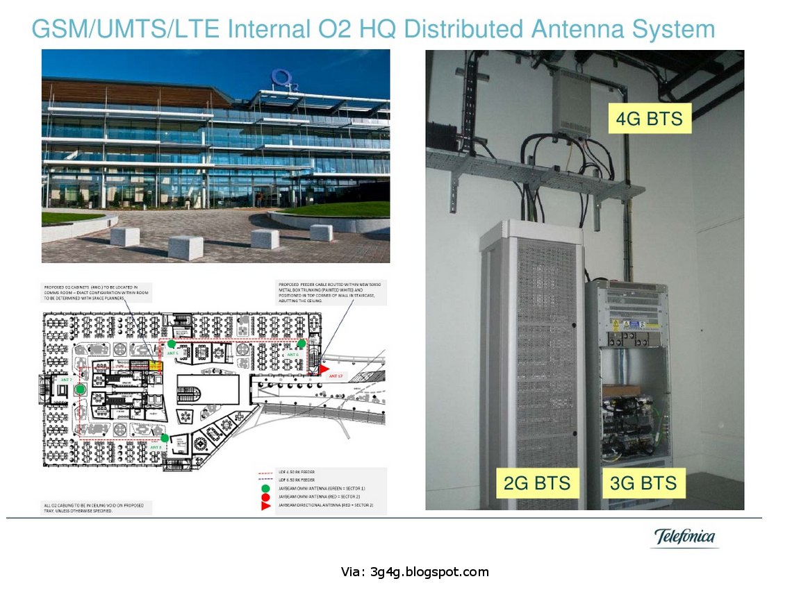 The 3G4G Blog: Real Life Pictures of LTE Equipment and Antenna