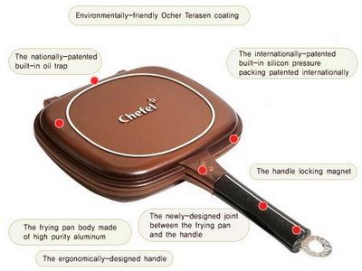 Cheapest Deal on Chefel Flip 'N' Cook Pan : Cheapest Deal Online for ...