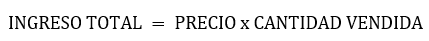 6.Ingresos, costes y beneficios - ECONOSUBLIME