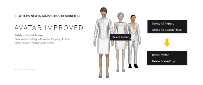 Marvelous Designer 6 Calls for Close Beta Tester | Computer Graphics ...
