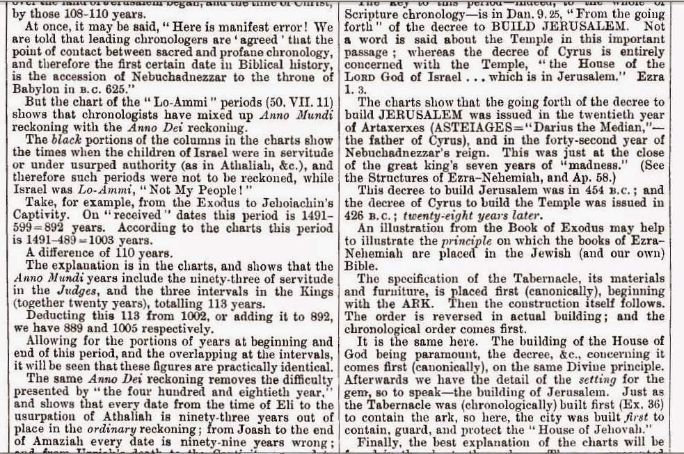 Very Effective Knowledge In Scripture: Appendix 50