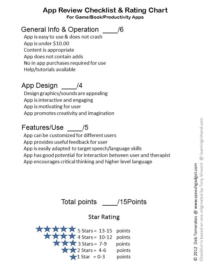 Here is a preview of the App Review Checklists and Rating Charts: