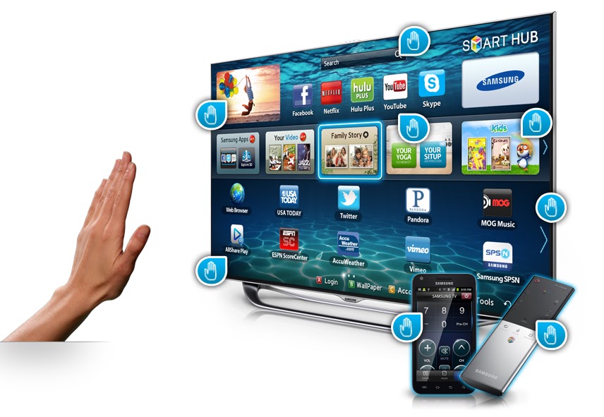What Is Goolge TV Like News And Apps About Google Android what-is-goolge-tv-like-news-and-apps-about-google-android