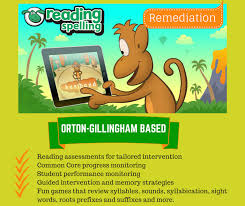 Twice Exceptional: Recommended resource - Nessy Learning