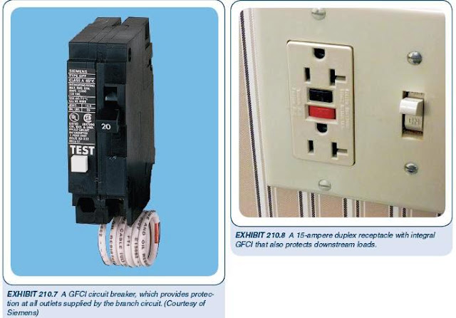 Receptacle Branch Circuit Design Calculations – Part Two ~ Electrical ...