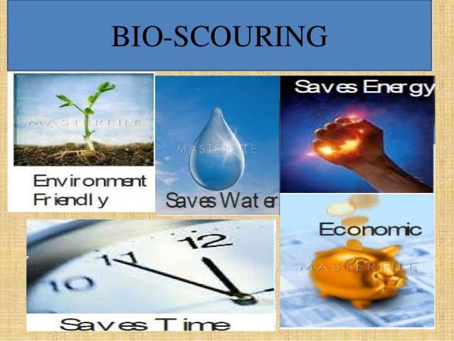 বায়ো স্কাওয়ারিং এনজাইম | Bio Scouring Process - Textile Lab | Textile ...