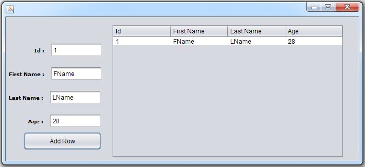 Java How To Add A Row To Jtable From Jtextfields In Java C Javaphp Programming Source Code