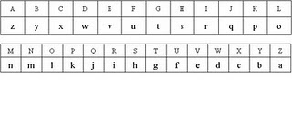 Macam-Macam Sandi Dalam Pramuka - TAMAO FERYZAWA