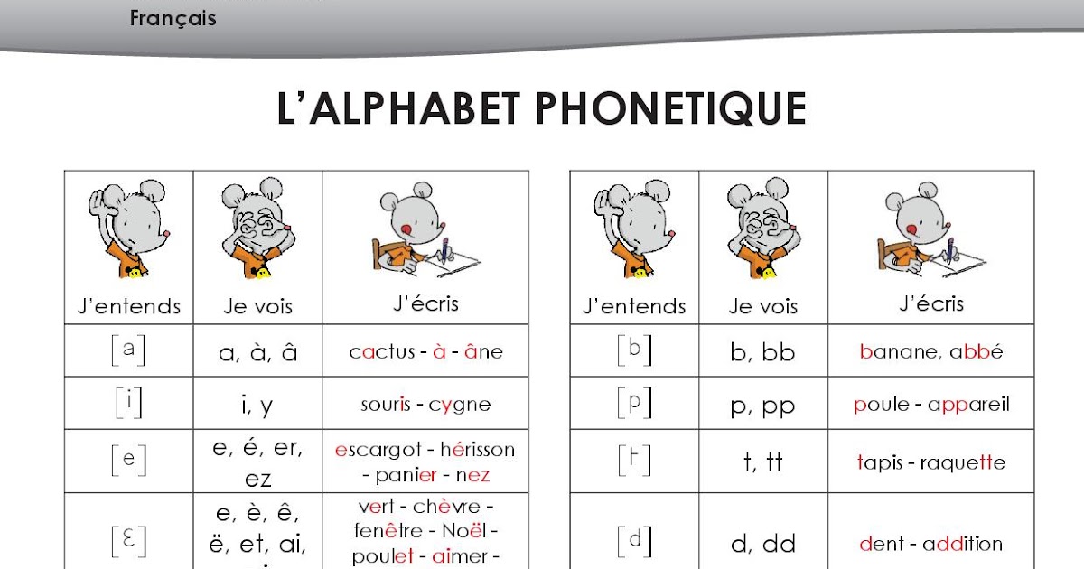 TOMBER À PIC-arral: PHONÉTIQUE