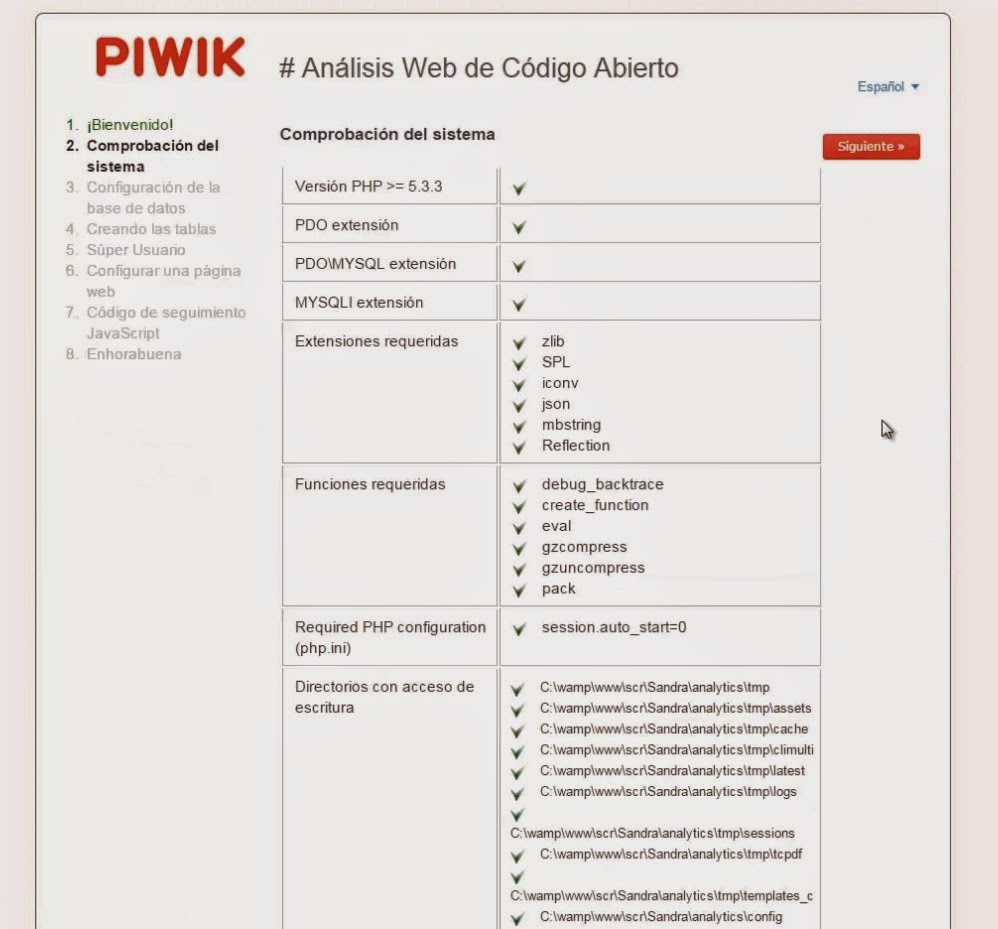 Instalar Piwik - Web analytics open source | Sandrita - Software engineer