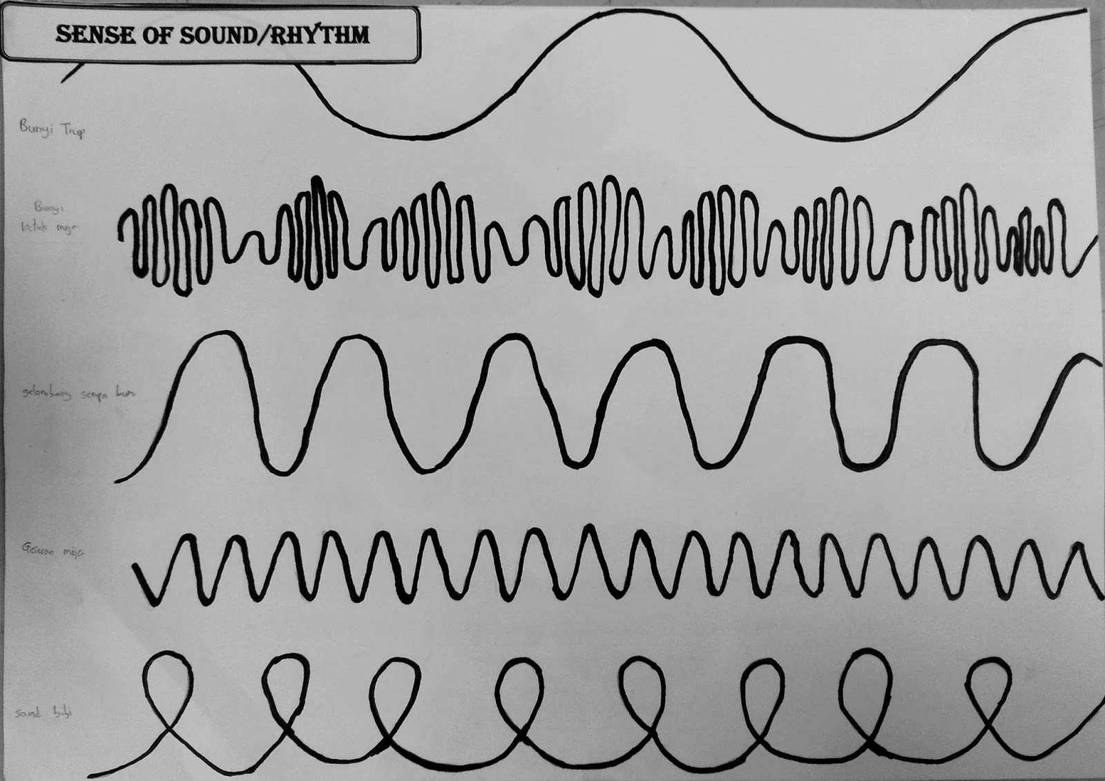 Graphic Design: Design Fundamentals