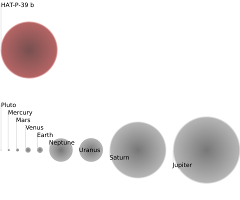 Sciency Thoughts: The HATNet project announces the discovery of three ...