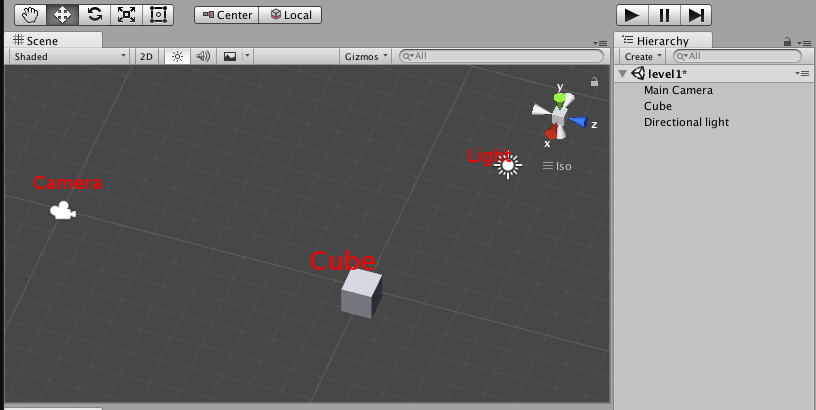 Belajar Unity3d Bahasa Indonesia Bagian 2 Membuat Gameobject Unity