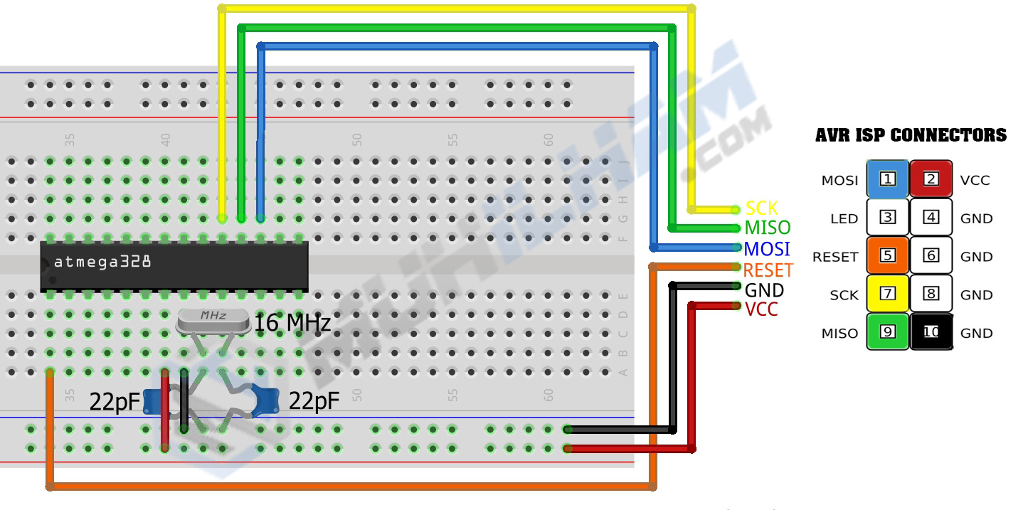 Cara Mudah Mengisi Bootloader Arduino yang Rusak Menggunakan USBasp - MUHILHAM • Electronics ...
