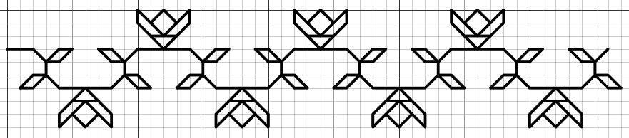 Imaginesque: Blackwork Floral Border Pattern