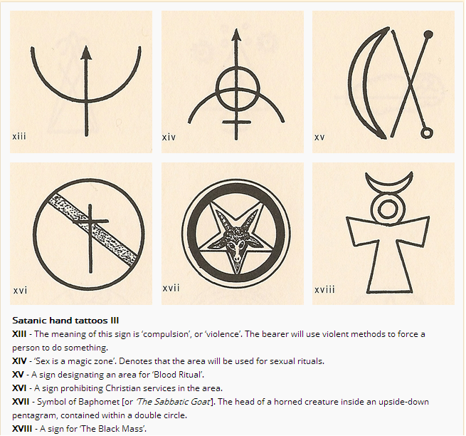 Hermandad Lunática: Satanic Hand Tattoos