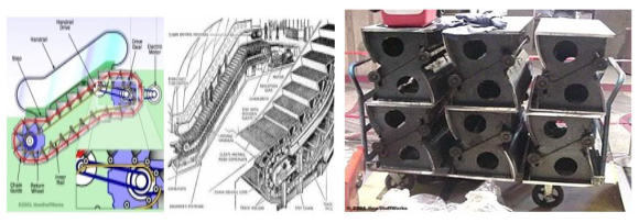 EngineeringJM: Sistem Kontrol Loop Terbuka dan Tetutup (open loop dan ...