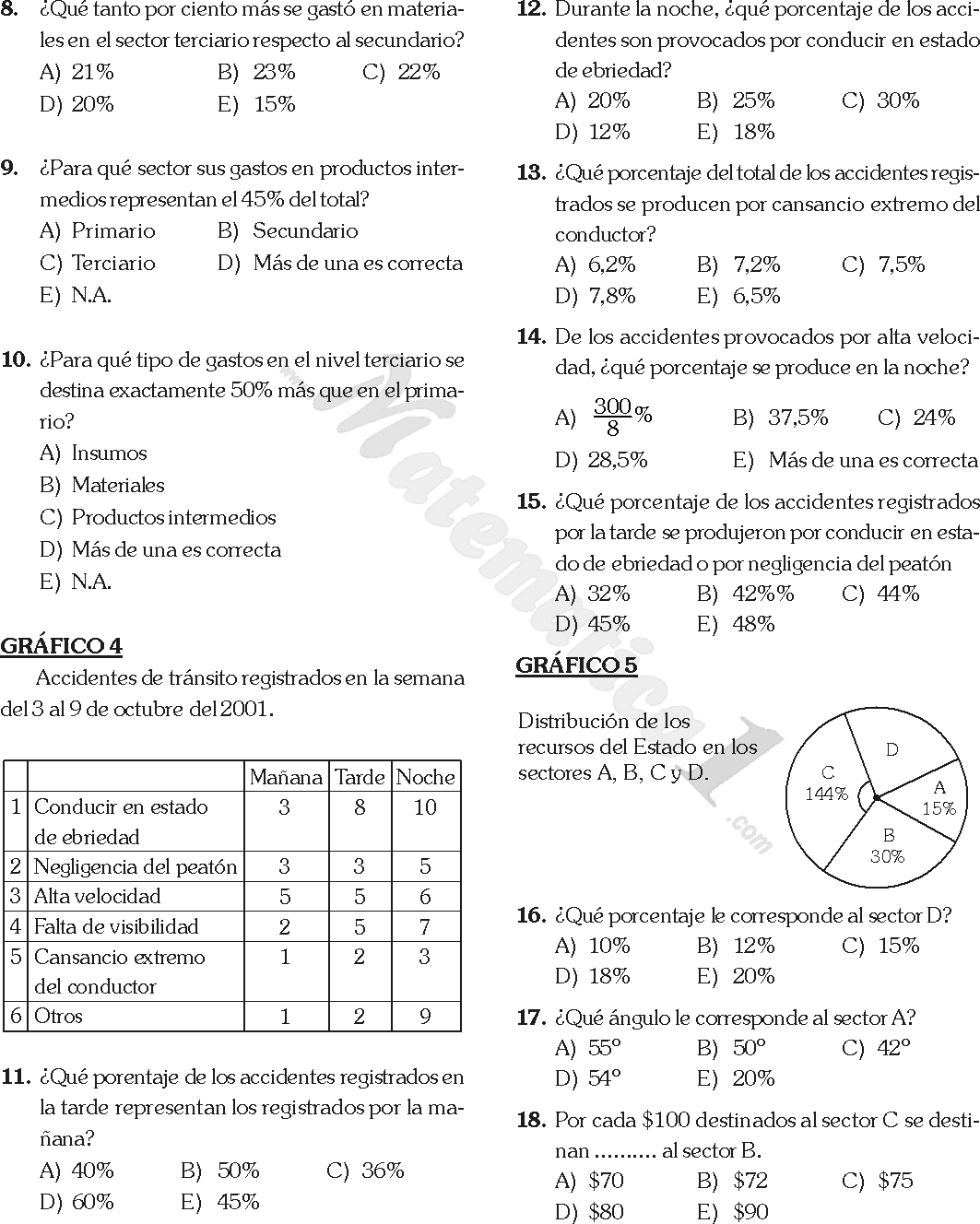 ANALISIS DE GRAFICAS ESTADISTICAS EJERCICIOS RESUELTOS DE RAZONAMIENTO ...