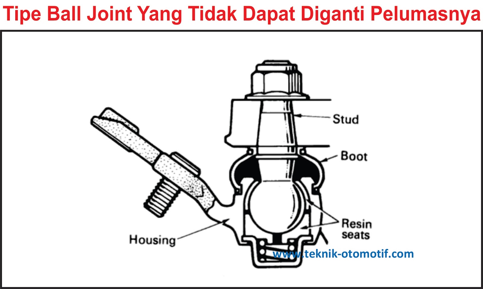 Fungsi Ball Joint Pada Kendaraan Dan Cara Melaksanakan Pengecekkannya ...