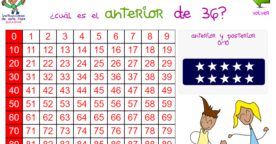 LA CLASE DE PRIMERO DE MARIA: LOS NÚMEROS HASTA EL 99