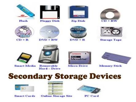click to know: TYPES OF SECONDARY STORAGE