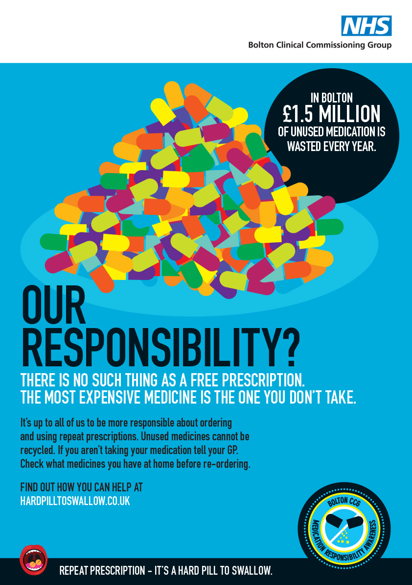 Advanced Project - The Negative Effects of Smartphones on Children: NHS ...