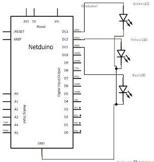 Traveling Tech Guy Code: 1st Netduino Project: Traffic Light