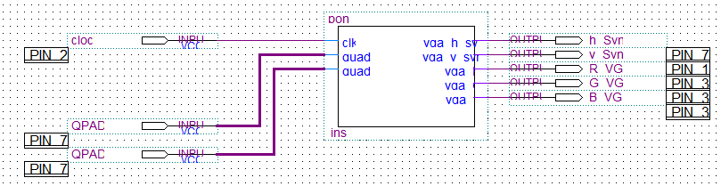 Forty-Two, and now?: FPGA GPIO