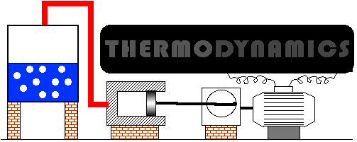 ICE Seminar Topics and Guest Lectures: Applied Thermodynamics and Fluid ...
