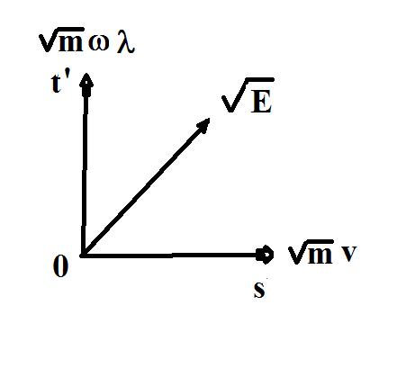 GM Jackson Physics and Mathematics: Warp Drive Mathematics and Physics