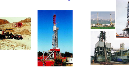 Drilling Rigs Types | Drilling Course