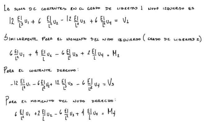 Marcelo Pardo Ingeniería: Demostración de matriz de rigidez de elemento ...