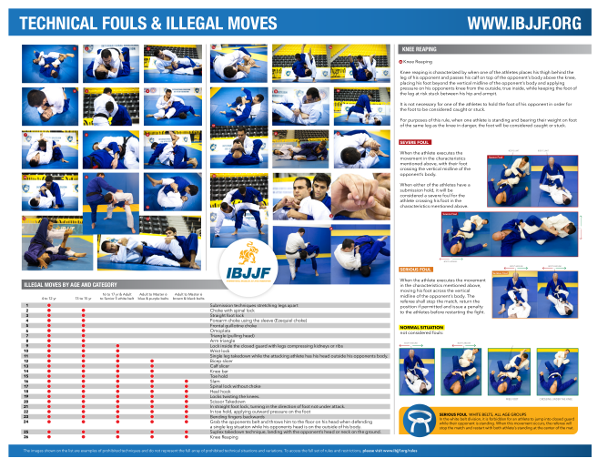 IMPACT BJJ TOURNAMENTS: Remember this event follow IBJJF rules! ibjjf.org