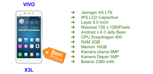 6 Hp Android Vivo Murah Terbaik di Indonesia