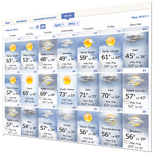 Accuweather's 25 Day Forecast - Charlie's Weather