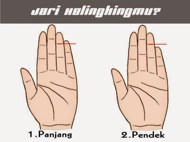Tebak Kepercayaan Diri Seseorang Dari Panjang Jari Kelingking