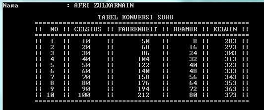 Contoh Program Konversi Suhu Menggunakan FUNGSI Pada Pemrograman C++ ...