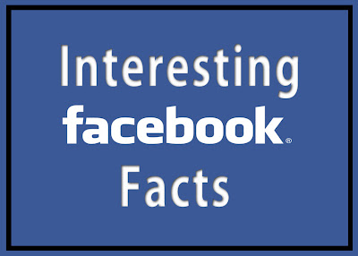 30 Interesting Facebook Facts You Probably Didn't Know ~ Macro Tunes