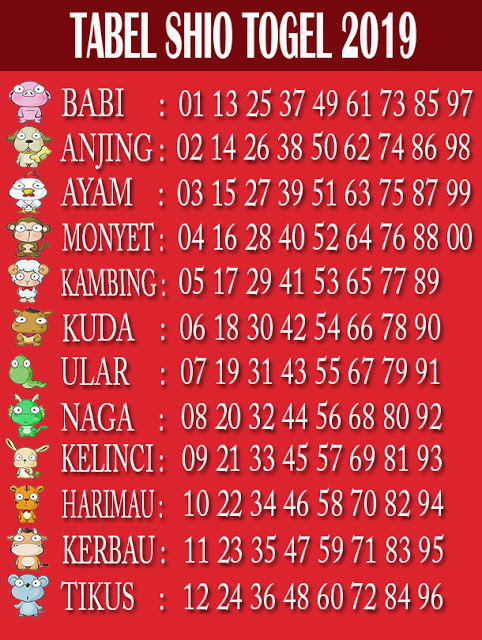 JTPAITO: TABLE SHIO 2019