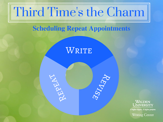 Third Time's the Charm: Strategies for Your 1st, 2nd, and 3rd Paper ...