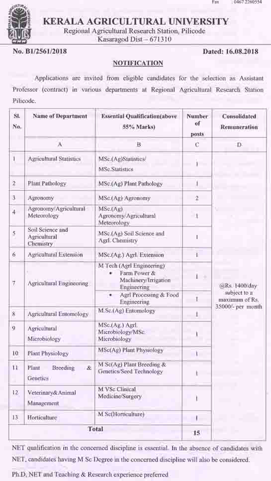 KAU Pilicode Assistant Professor Openings